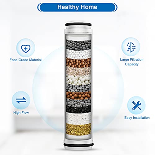 Total Water Hardness Test Strips. Best and Reliable for Home Testing ...