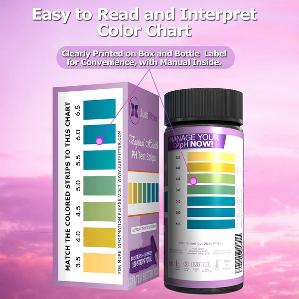 Vaginal pH Test Strips for Women. Helps Detect Bacterial Vaginosis ...